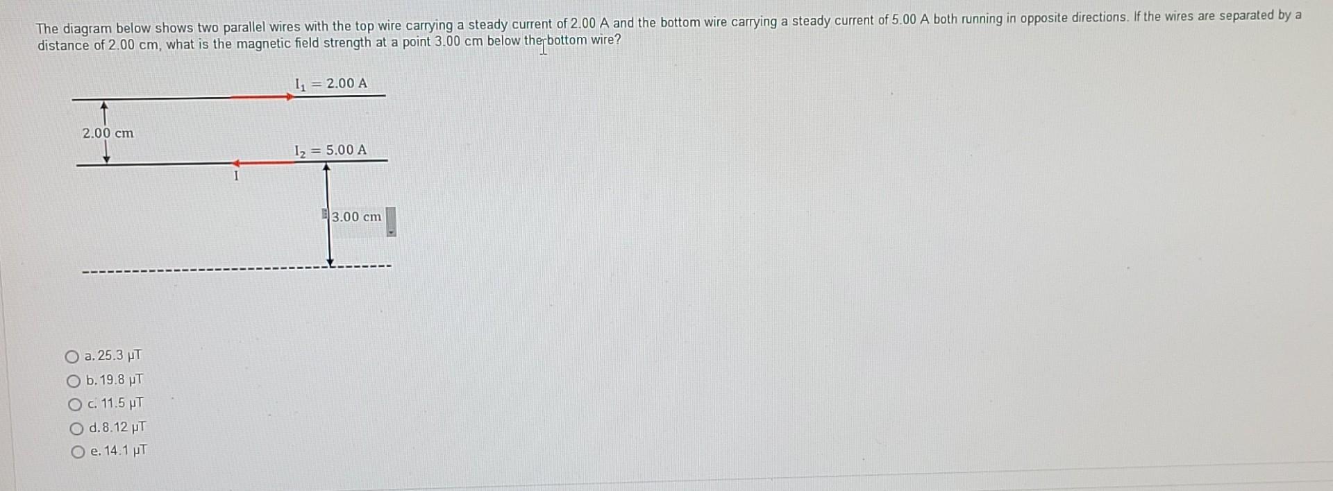 Solved The diagram below shows two parallel wires with the | Chegg.com