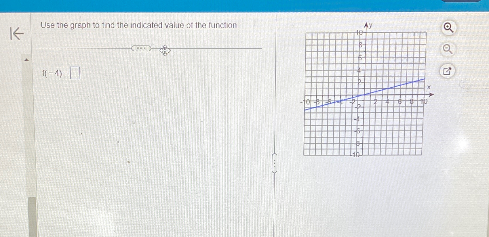 Solved Use the graph to find the indicated value of the | Chegg.com