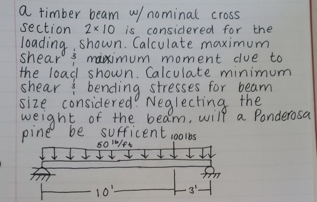 Solved a timber beam w/ nominal cross section 2x10 is | Chegg.com