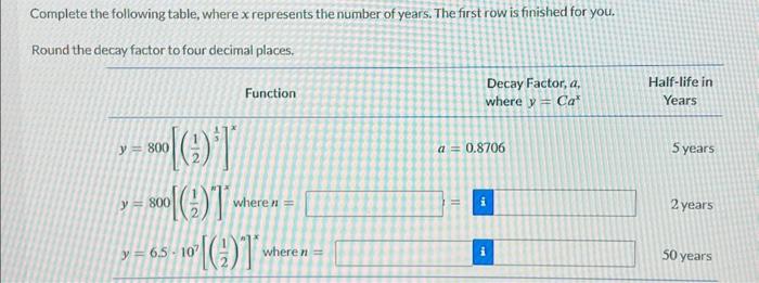 Solved Complete the following function table, where (x) | Chegg.com