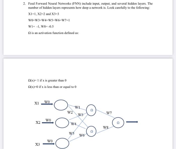 Solved 2. Feed Forward Neural Networks (FNN) include input, | Chegg.com