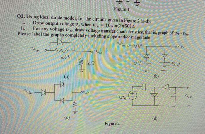 Solved th Figure 1 Q2. Using ideal diode model, for the | Chegg.com
