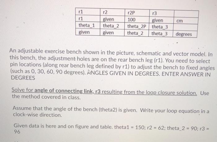 Solved r1 r1 theta_1 given r2 given theta_2 given cm r2P r3 | Chegg.com