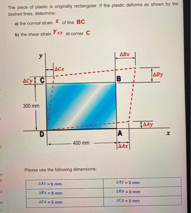Solved The piece of plastic is originally rectangular. If | Chegg.com