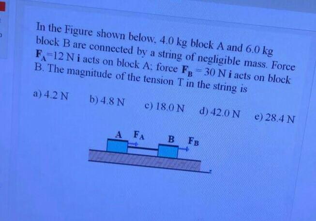 Solved In the Figure shown below. 4.0 kg block A and 6.0 kg | Chegg.com