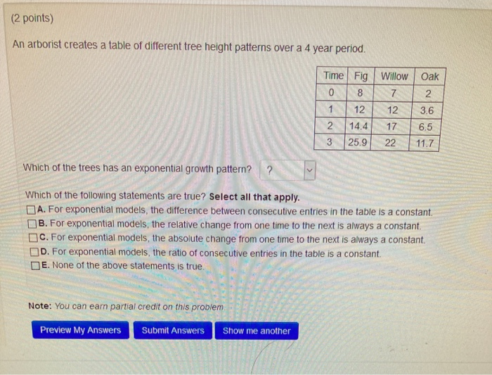 Solved Which of the trees has an exponential growth pattern? | Chegg.com