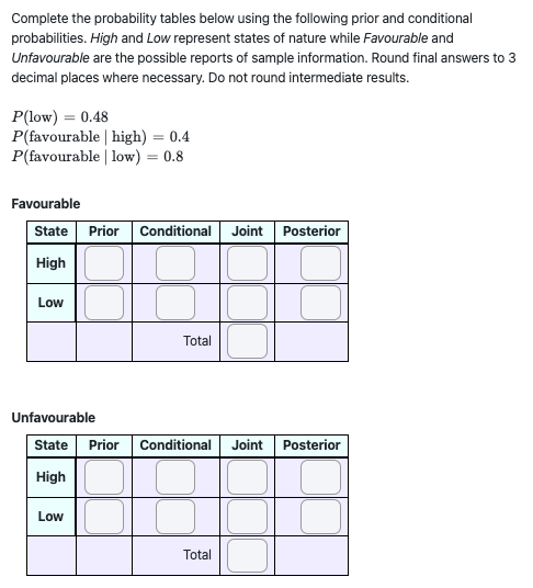 Solved Complete the probability tables below using the | Chegg.com