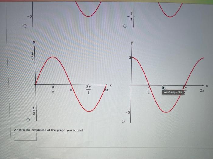 Solved Sketch the graph of y = 3 sin x from x = 0 to x = 2 | Chegg.com