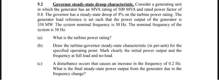 Governor steady-state droop characteristic. Consider | Chegg.com