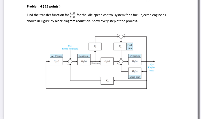 Solved Problem 4 ( 25 ﻿points )Find the transfer function | Chegg.com