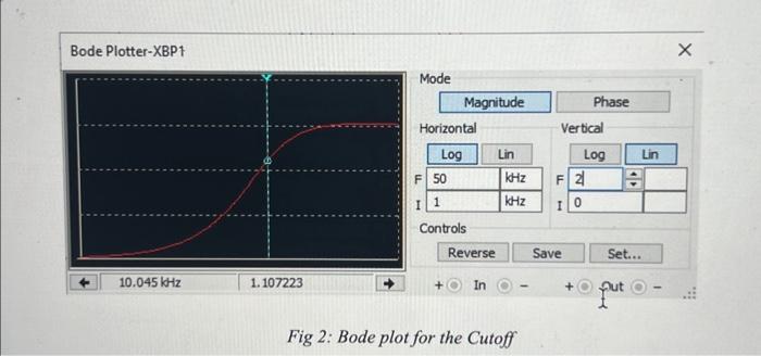 Solved ASAP!!CALCULATE THE GAIN FROM BODE PLOT SHOW IT STEP | Chegg.com