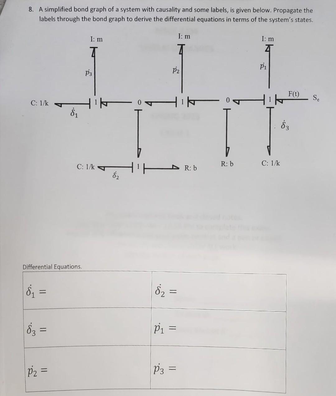 Solved 8. A simplified bond graph of a system with causality | Chegg.com