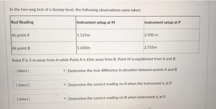 Solved In the two-peg test of a dumpy level, the following | Chegg.com