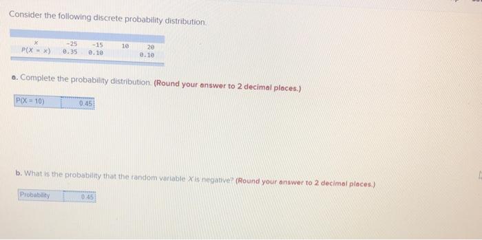 Solved Consider the following discrete probability | Chegg.com