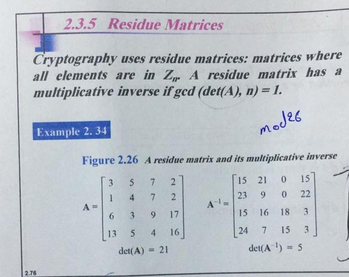 Solved Cryptography uses residue matrices: matrices where | Chegg.com