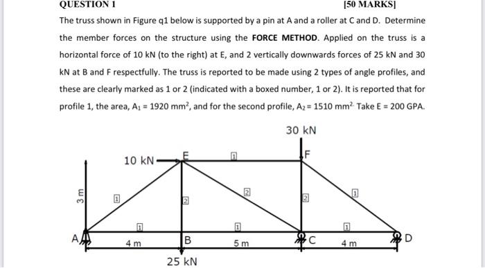 Solved The truss shown in Figure \\( q 1 \\) below is | Chegg.com