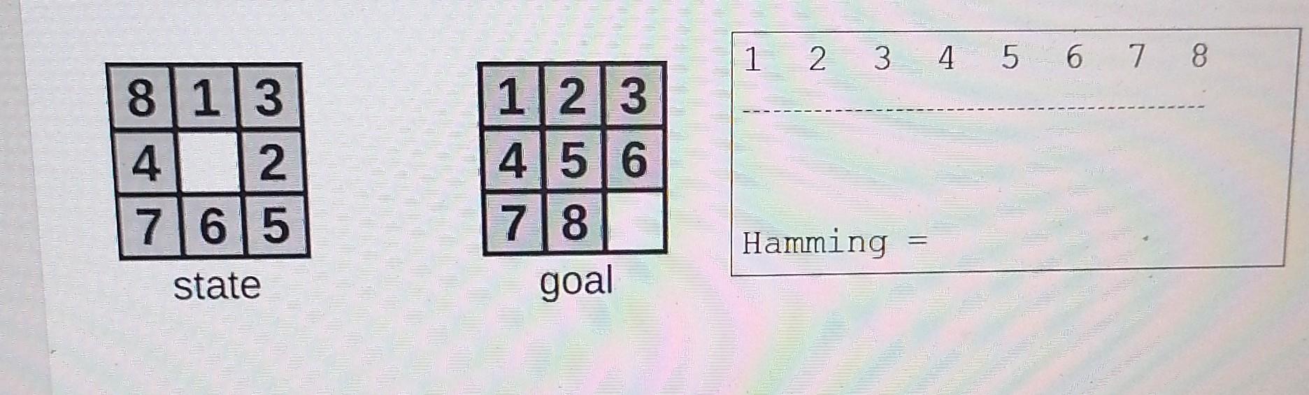 Solved \begin{tabular}{|l|l|l|} \hline 8 & 1 & 3 \\ \hline 4 | Chegg.com
