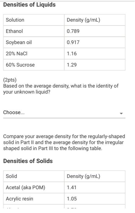 Solved (2pts) Average density (g/mL) (2pts) Standard | Chegg.com