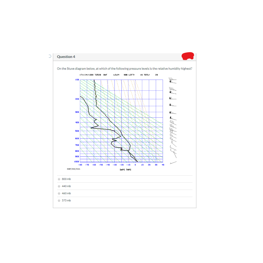 Solved GI16Question 4On the Stuve diagram below, at which of | Chegg.com