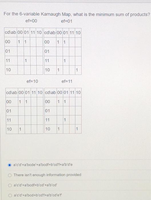 Solved For the 6-variable Karnaugh Map, what is the minimum | Chegg.com