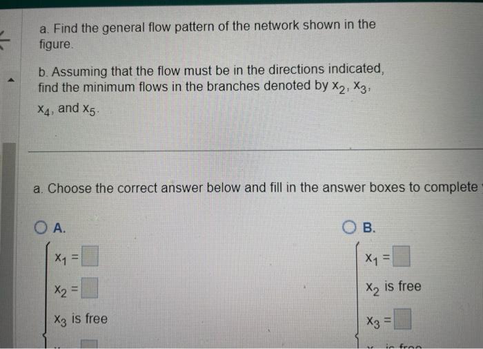 Solved a. Find the general flow pattern of the network shown | Chegg.com