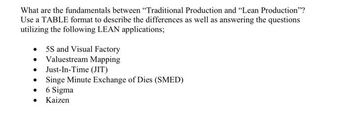 Solved What are the fundamentals between “Traditional | Chegg.com