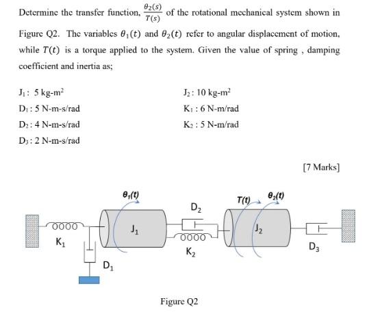 Solved 82(5) Determine the transfer function, of the | Chegg.com