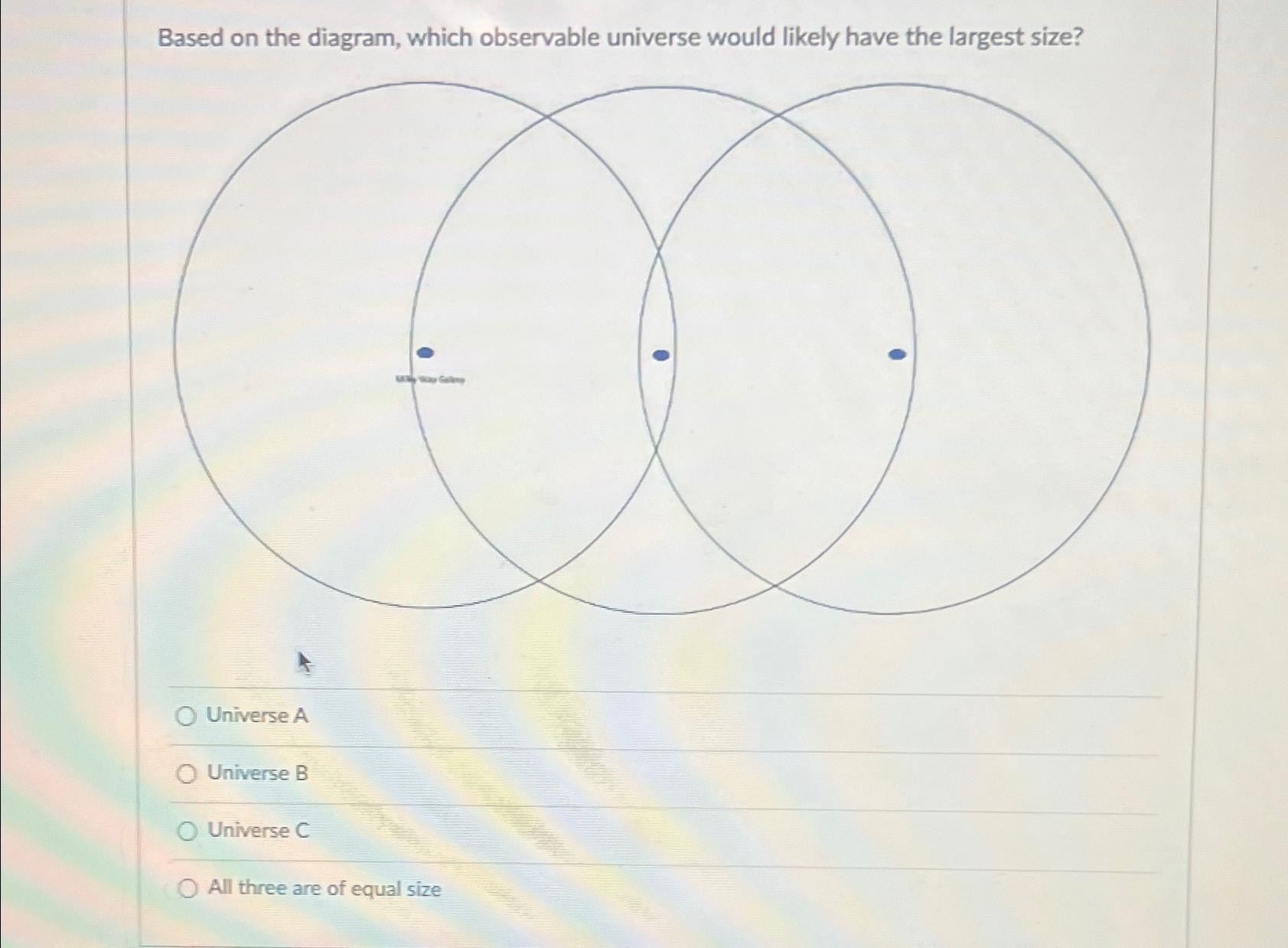 Solved Based on the diagram, which observable universe would | Chegg.com