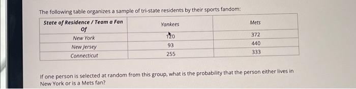 Solved The following table organizes a sample of tri-state | Chegg.com