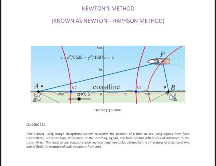 Solved NEWTON'S METHOD (KNOWN AS NEWTON-RAPHSON METHOD) | Chegg.com