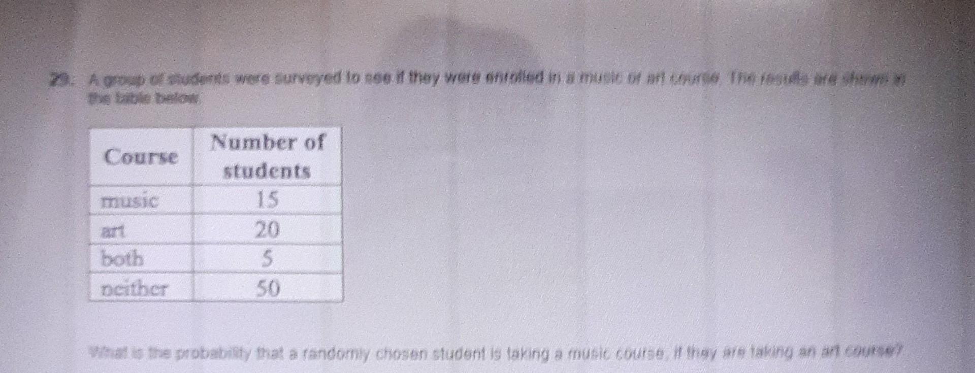 Solved \begin{tabular}{|l|c|} \hline Course & Number of | Chegg.com