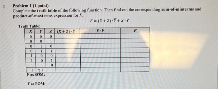 Solved Problem 1 (1 point) Complete the truth table of the | Chegg.com