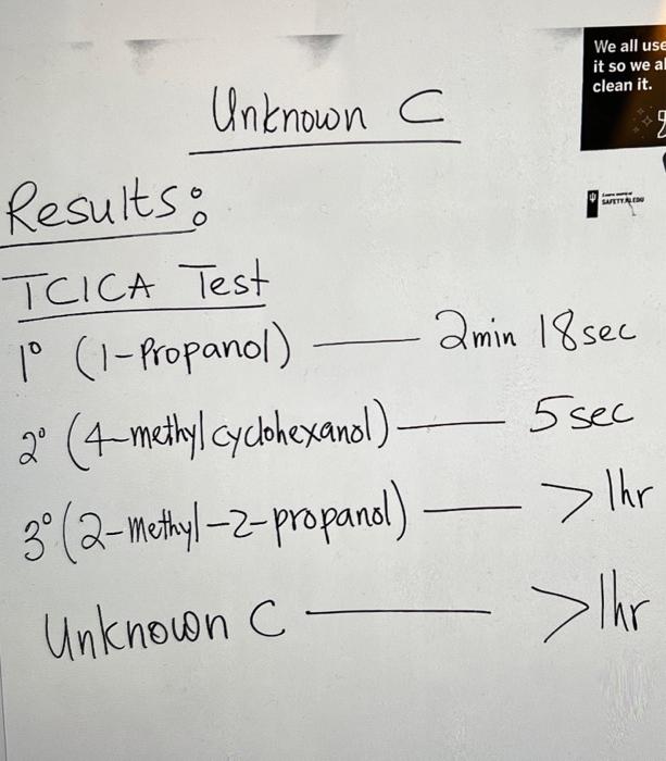 Solved Post Lab Questions Identifying an Unknown Alcohol 1. | Chegg.com