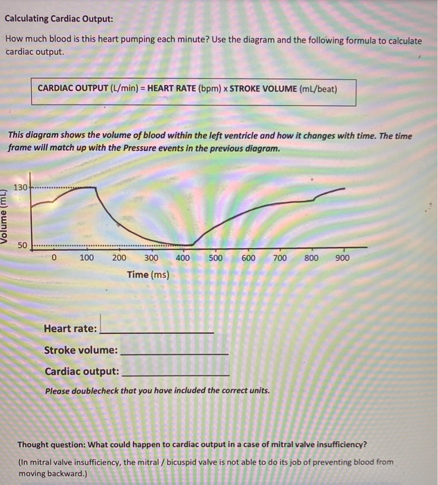Solved Calculating Cardiac Output: How much blood is this | Chegg.com