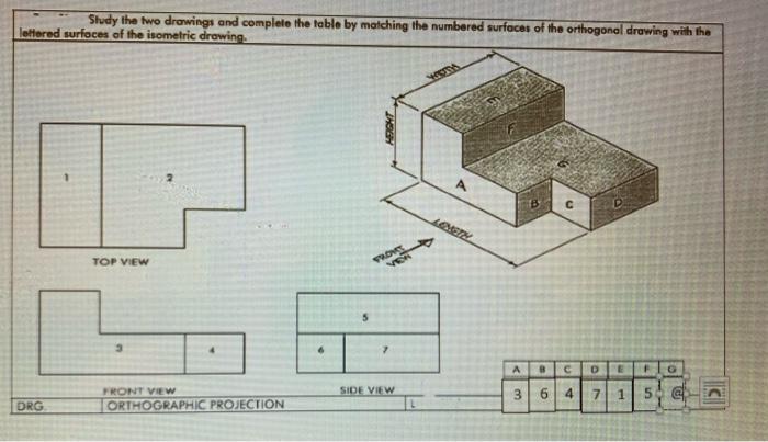 Solved Study the two drawings and complete the table by | Chegg.com