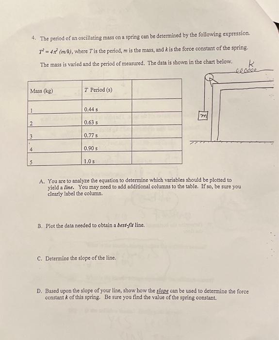 Solved 4. The period of an oscillating mass on a spring can | Chegg.com