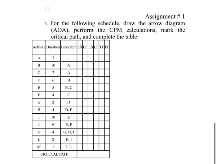 Solved Assignment \# 1 3. For the following schedule, draw | Chegg.com