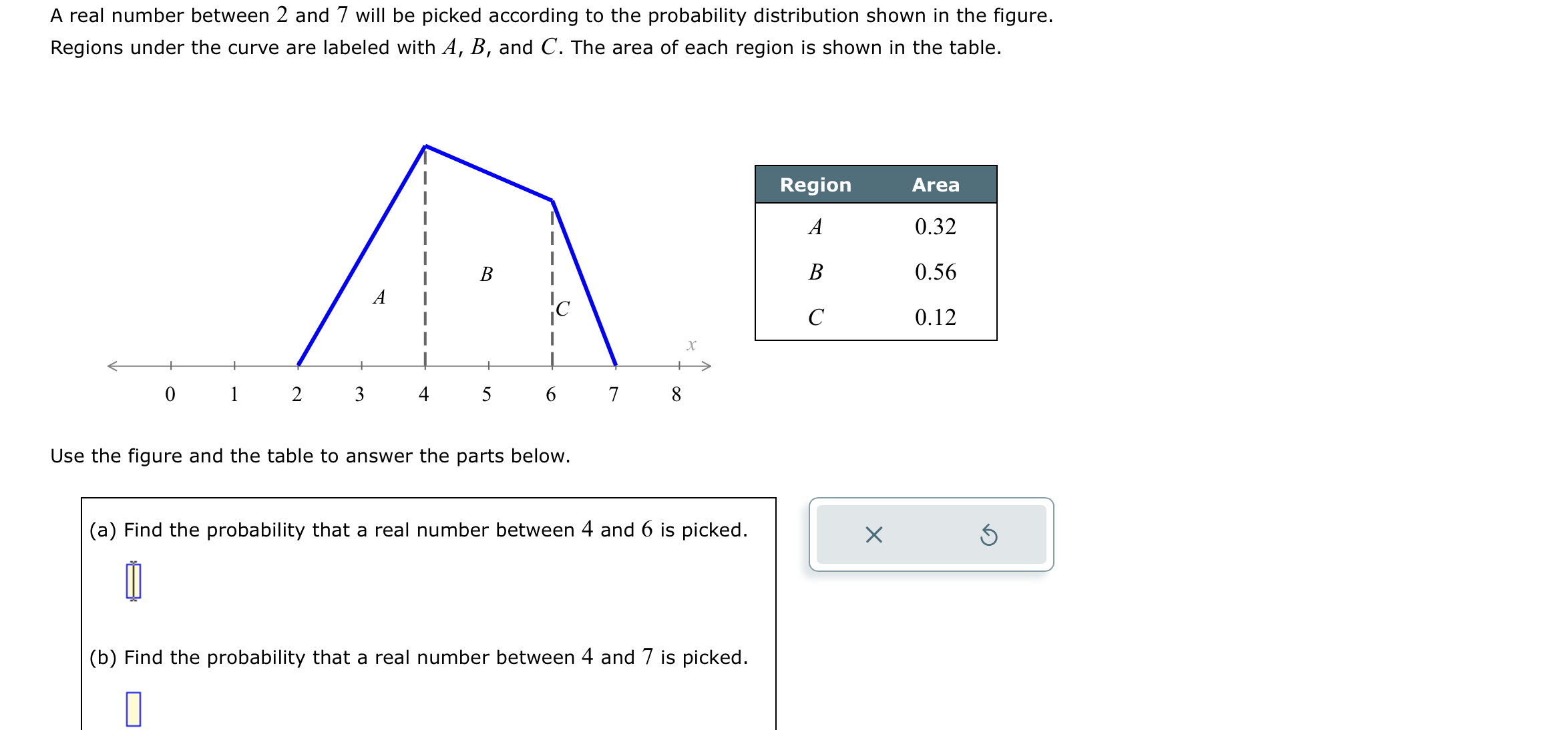 Solved A real number between 2 ﻿and 7 ﻿will be picked | Chegg.com