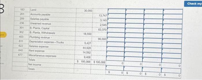 Solved Exercise 4-2 (Algo) Extending accounts to financial | Chegg.com Solved Exercise 4-2 (Algo) Extending accounts to financial | Chegg.com