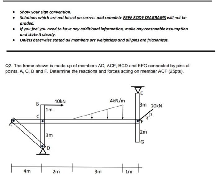 Solved • Show your sign convention. • Solutions which are | Chegg.com