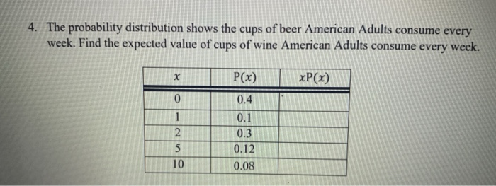 Solved 4. The probability distribution shows the cups of | Chegg.com