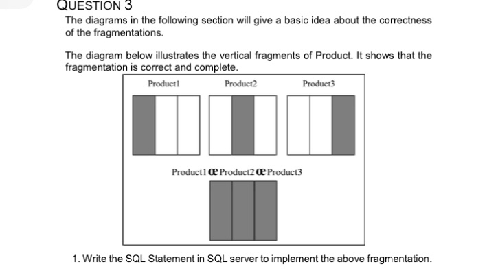 Solved QUESTION 3The diagrams in the following section will | Chegg.com