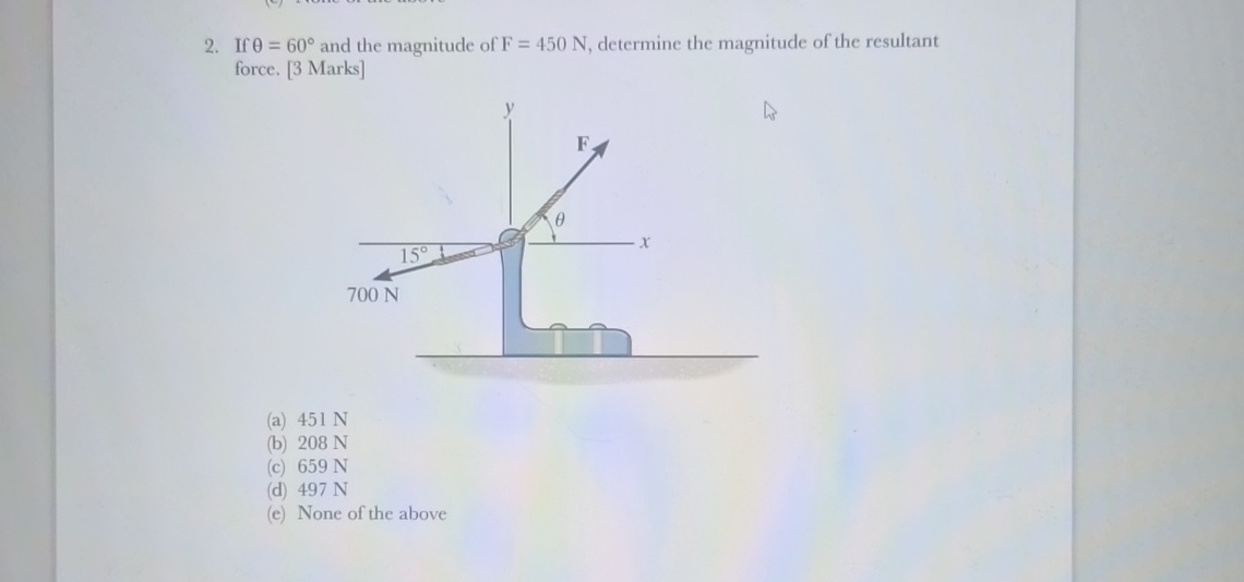 Solved If θ=60° ﻿and the magnitude of F=450N, ﻿determine the | Chegg.com