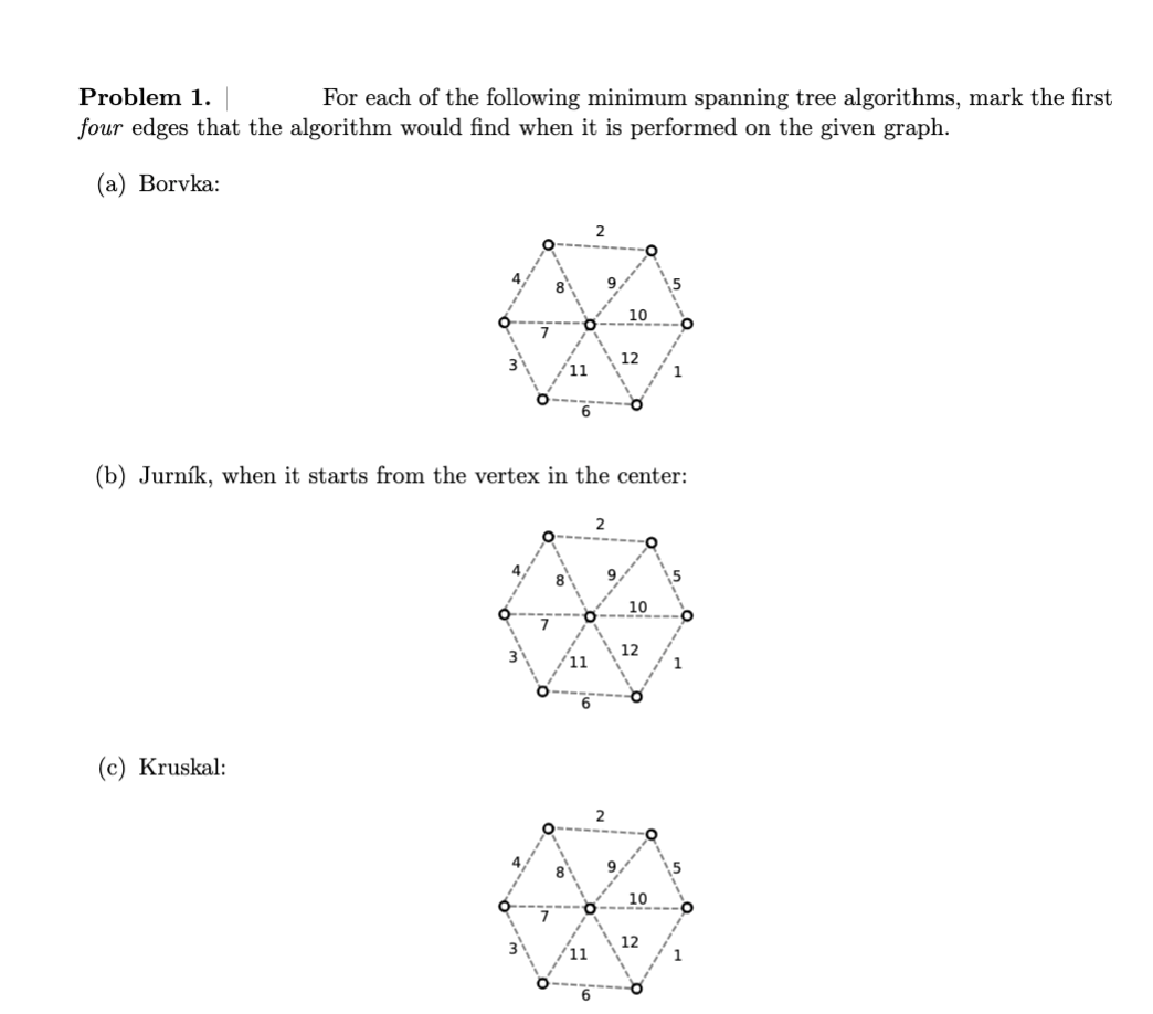 Solved Problem 1 ﻿for Each Of The Following Minimum