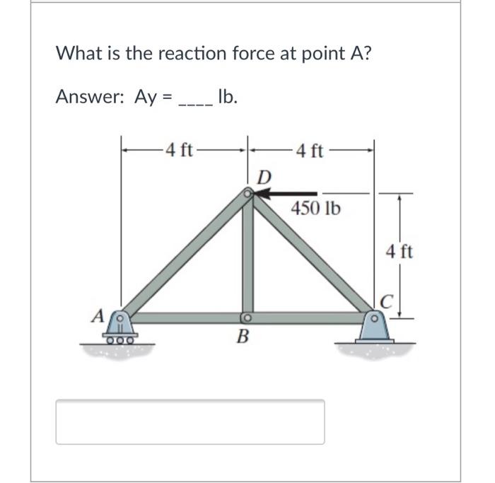 Solved What is the reaction force at point A? Answer: Ay = | Chegg.com