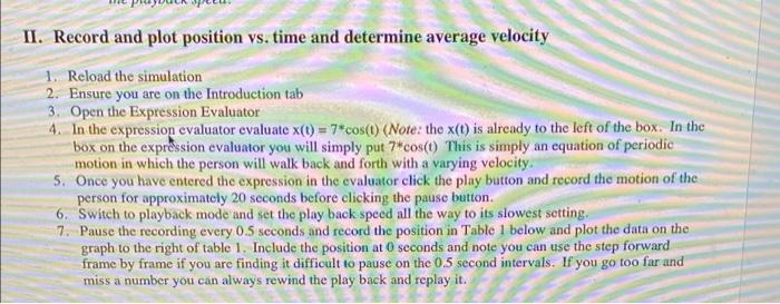 Solved II. Record and plot position vs. time and determine | Chegg.com
