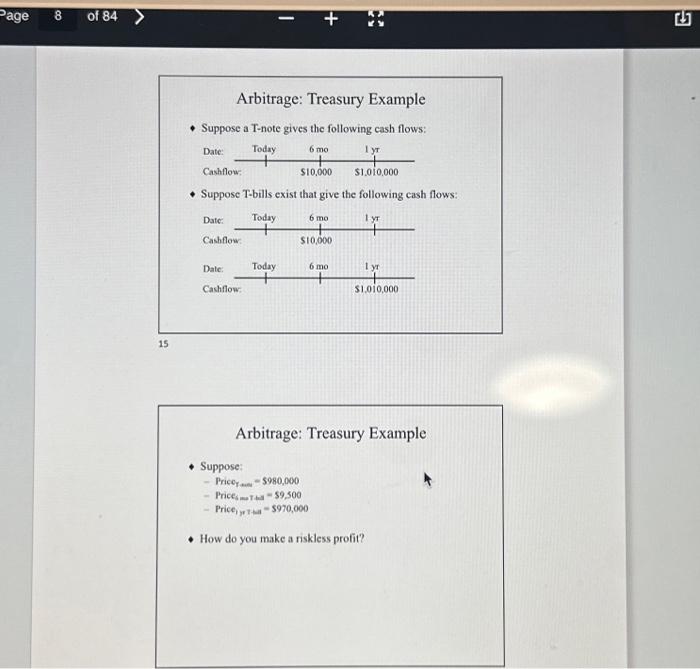 Arbitrage: Treasury Example - Suppose a T-note gives | Chegg.com