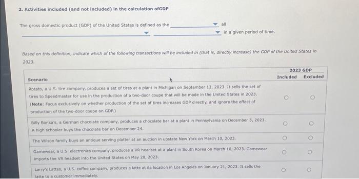 Solved 2. Activities included (and not included) in the | Chegg.com