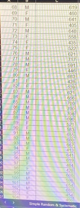 Solved Simple Random \& Systematic Ready R Accersibility: | Chegg.com