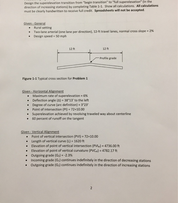 Design the superelevation transition from "begin | Chegg.com